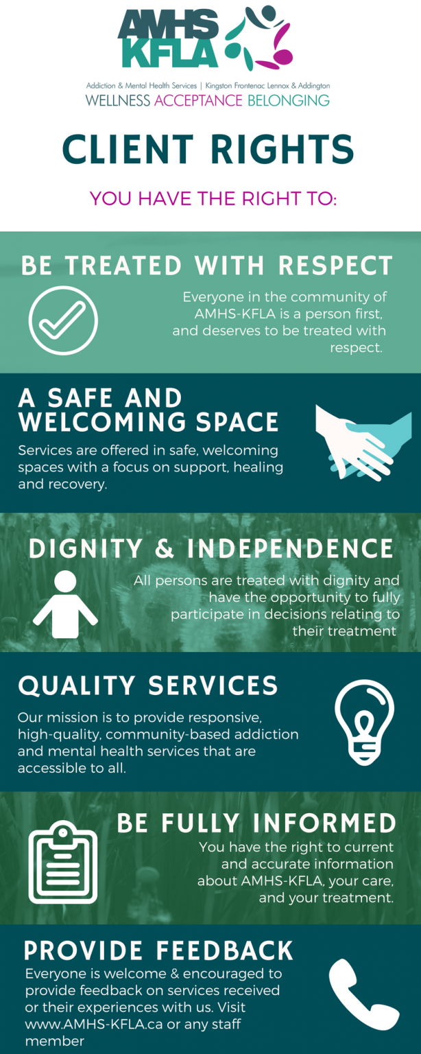 Client Bill of Rights – Addiction & Mental Health Services